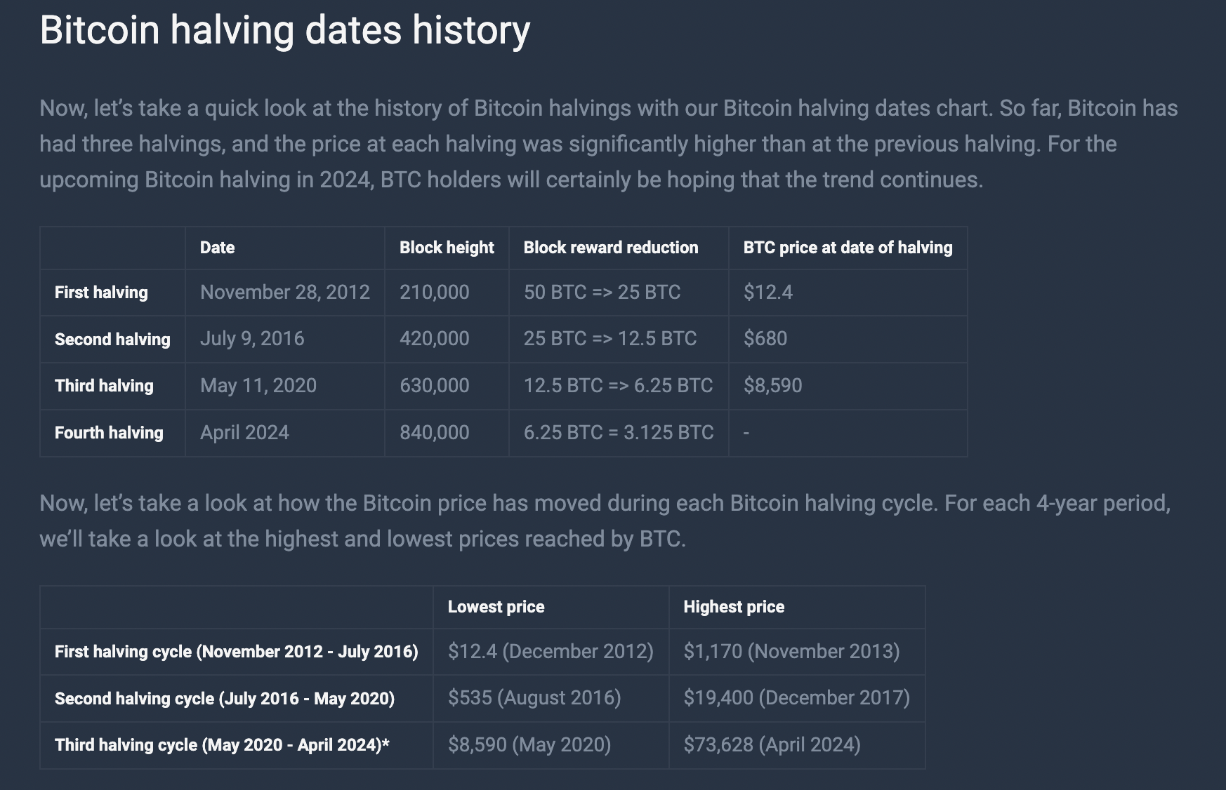 the bitcoin halving was today! 📈 so now what? — Share in Abundance through Seeds